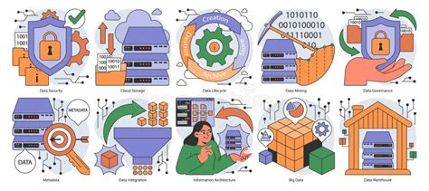 Information Management Set Data Mining Storage Processing And