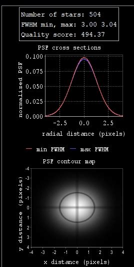 Astro Pixel Processor Aries Productions Latest Release App 2 0 0