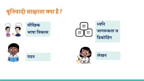 Nipun Bharat Mission FLN Hindi Pptx