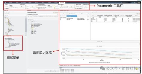 Fluent的模型参数化floefd 模型尺寸如何参数化研究 Csdn博客 Fluent的模型参数化floefd 模型尺寸如何参数化研究 Csdn博客