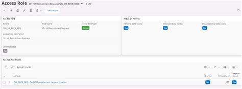 Ifs Cloud How To Manage The Access To Recruitment Requisitions Ifs Community