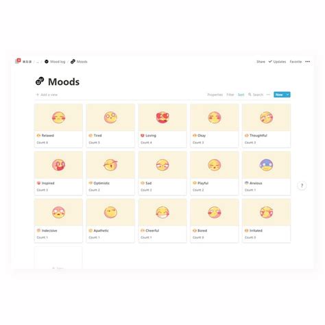 Pin By Mani Matterz On Notion Notions Journal How To Plan