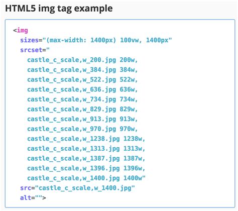 Optimize Images With Responsive Breakpoints Generator Liberian Geek