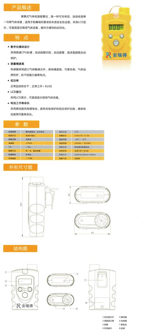 手持式可燃气体检测仪便携式可燃气体检测仪 济南安瑞得电子有限公司