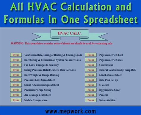 Cable Duct Size Calculator Excel Cable
