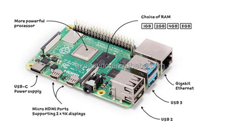 Raspberry Pi 4 Model B 4GB Products From Guangzhou Yi Si Du Technology Co Ltd