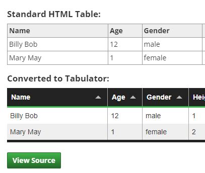 Html Table Doesn T Use Tabulator Attributes With 5 0 7 Issue 3462