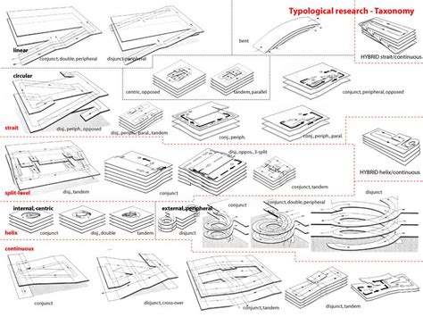 Parking Lot Architecture Car Park Design Ramps Architecture