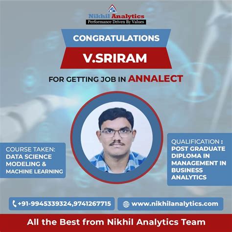 Nikhil Analytics Data Science And Data Analytics Course With Placement Assistance
