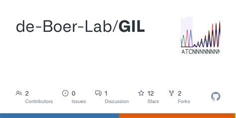 github de boer lab gil