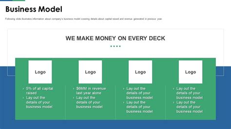 Y Combinator Pitch Deck For Startups Business Model Ppt Layouts Graphics Do