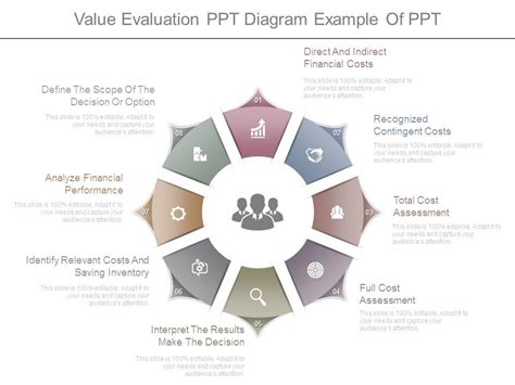 Value Evaluation Ppt Diagram Example Of Ppt PowerPoint Templates