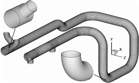 Mesh Distribution Of Simulation Model Download Scientific Diagram