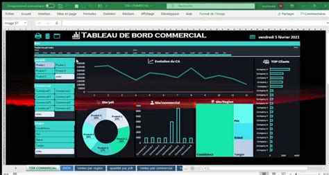 Mohamed Tissir On Linkedin Excel Dataviz Dashboards 30 Comments