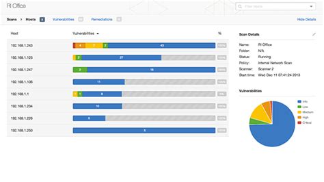 Solved Nessus Network Scanner Download