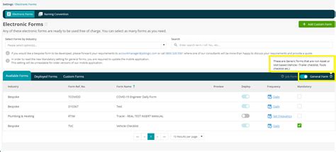 Deploying Assigning Electronic Forms