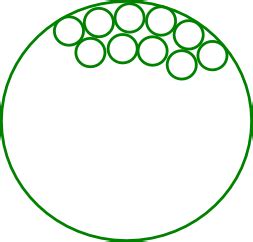 Django Memory Leaks Part I Gingerlime