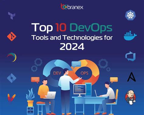 Top 10 Devops Tools And Technologies 2024