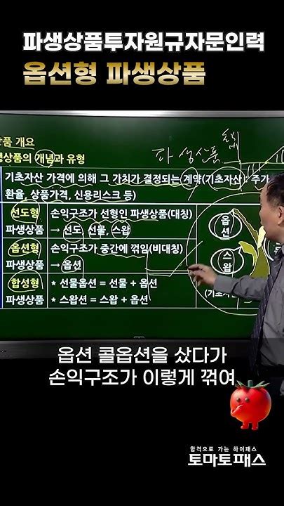 파생상품투자권유자문인력 옵션형 파생상품 토마토패스 파생상품투자권유자문인력 Youtube