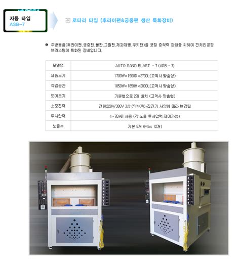 샌딩기제작업체 솔루션브라스트