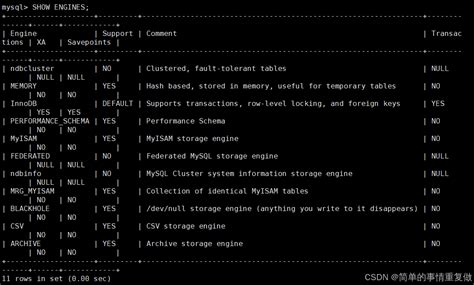 mysql：存储引擎简介和库的基本操作 csdn博客