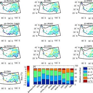The Bias Of MAAT Between Gridded Data And Observations At Each Site On