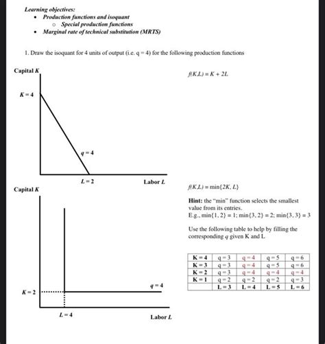 Solved Can You Explain And Show Me The Steps To Answer