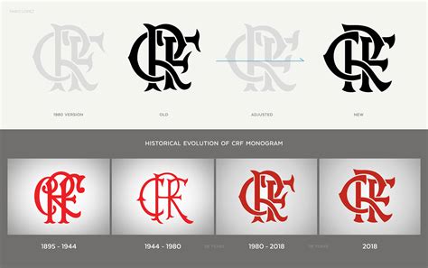 Clube De Regatas Do Flamengo Visual Id Redesign En On Behance