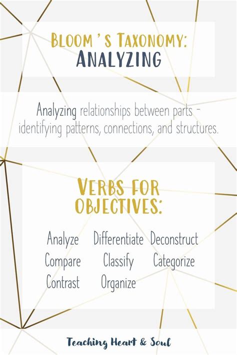 Using Bloom S Taxonomy To Create Lesson Objectives Learning Objectives Effective Learning
