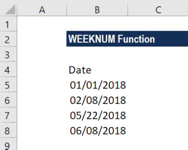 WEEKNUM Function Formula Examples Week Number In Excel