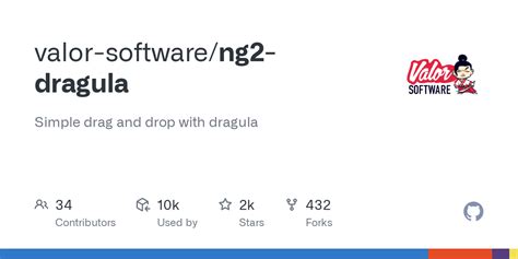 Github Valor Softwareng2 Dragula Simple Drag And Drop With Dragula
