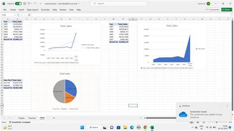 Prerna Rai On Linkedin Datavisualization Excel Dataanalysis