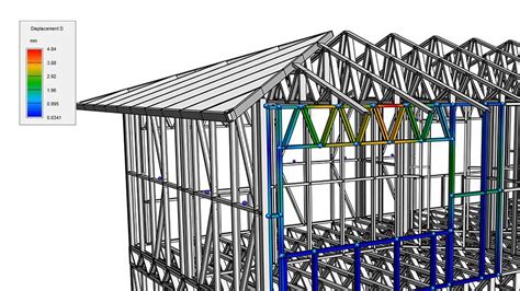 Static Analysis In Light Gauge Steel Structures And Its Importance