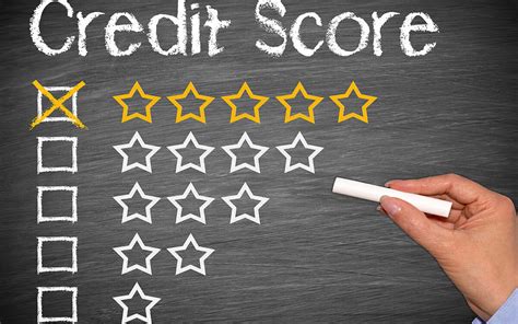 Highest Credit Score Credello