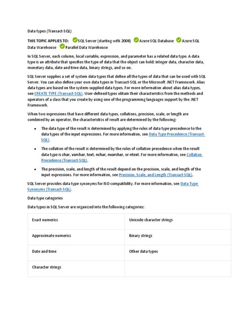 This Topic Applies To Create Type Transact Sql Pdf Sql Data Type
