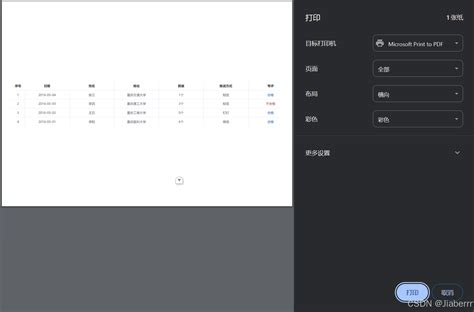 Vue 项目中实现打印功能:基于目标 Id 的便捷打印方案vue打印功能实现 Csdn博客 Vue 项目中实现打印功能:基于目标 Id 的便捷打印方案vue打印功能实现 Csdn博客