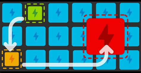 Orchestrate Event Driven Distributed Services With Serverless Workflow Rserverless