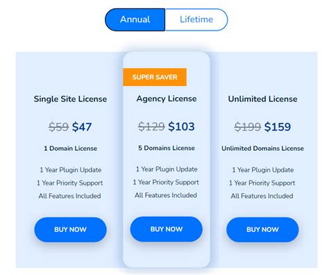 fluent forms discount code 2023 get a flat 20 off