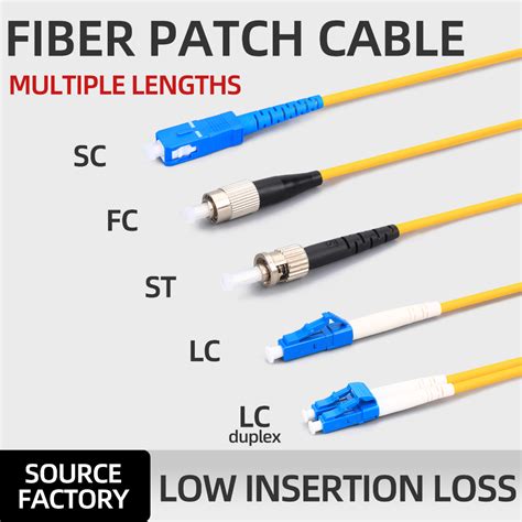 3m 5m 10m Sc Upc Sc Upc Simplex 9 125 Single Mode Sm Fiber Optic Cable Patch Cord Fiber Jumper