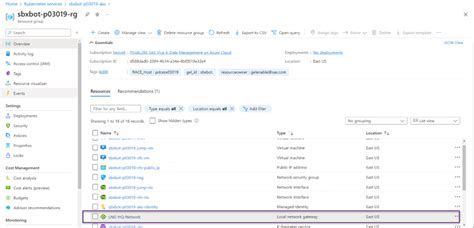 How To Connect Sas Viya In Azure To On Prem With Vpn Gateways Part 1