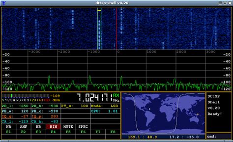 Radiocomunicação RÁdio Definido Por Software Sdr” Software Defined