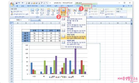 엑셀 차트 막대 그래프에 숫자 표시하는 방법 키키몽 생활연구소