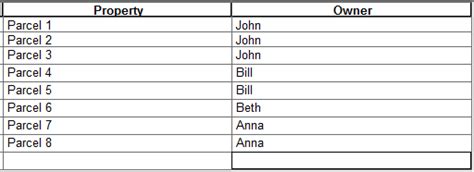 arcgis desktop python script for filling values with previous value