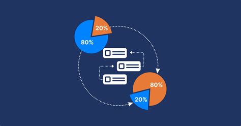 Swot Analysis For Project Feasibility 3 Examples From Leading Companies