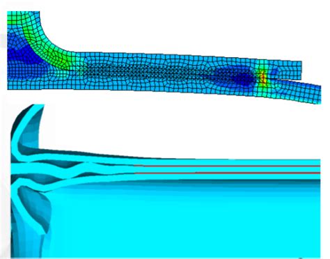 01 总述 Fe 有限元鹰 博客园