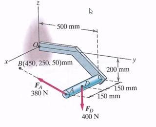 Solved Express Force FD As A Vector In The Coordinate Chegg Com