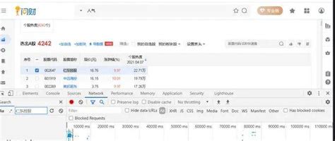 写一个爬取股票人气排名的python程序 网址 源代码 定位