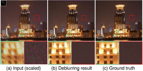 an example of non blind low light deblurring with the proposed method