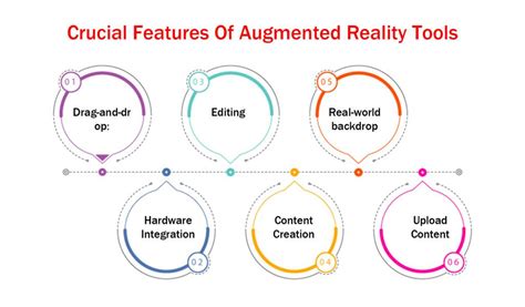Open Source Platform For Ar And Vr Development Extern Lab