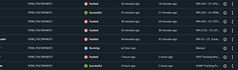 Could Not Start Executor A Specified Logon Session Does Not Exist It May Already Have Been